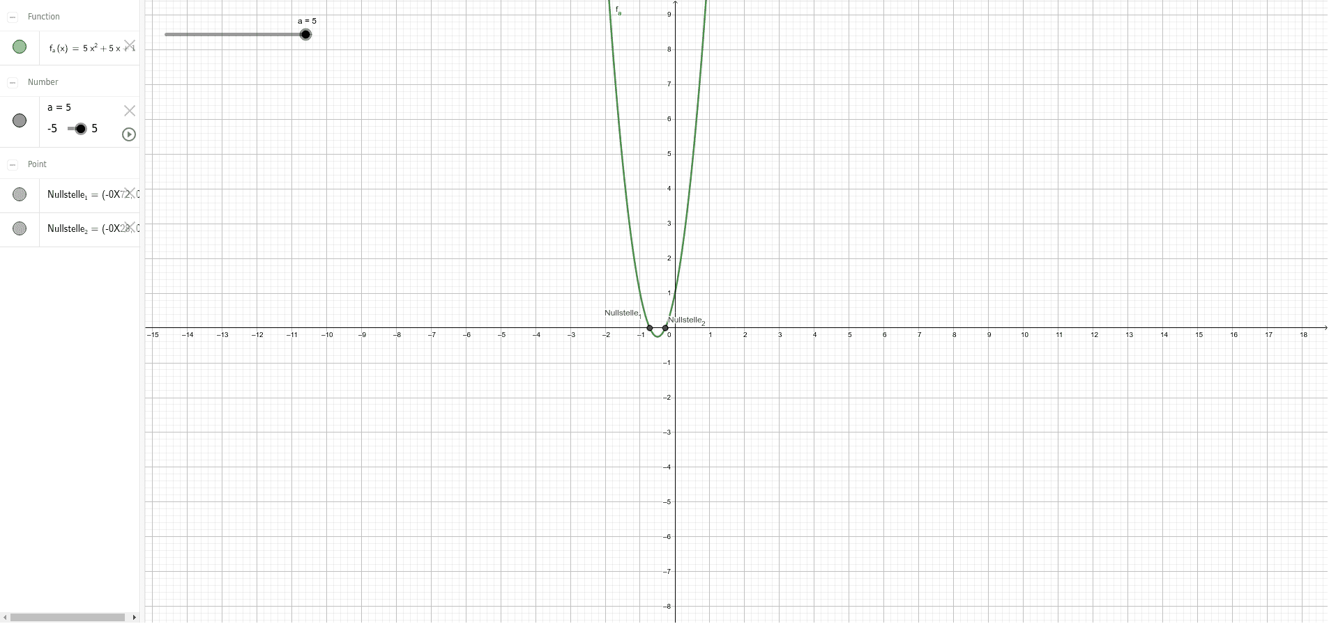 Funktion mit Parameter – GeoGebra
