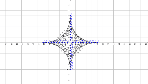 Geogebra Tutorial: Line Design Complete – GeoGebra