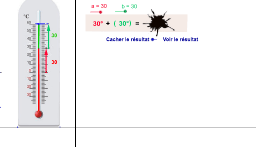Thermomètre des nombres relatifs – GeoGebra