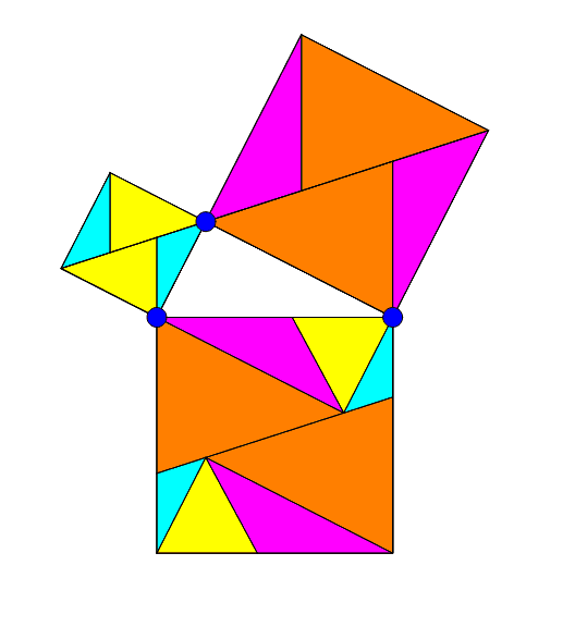 สำเนาของ Proof Without Words – GeoGebra