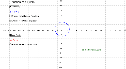 Equation of a Circle – GeoGebra