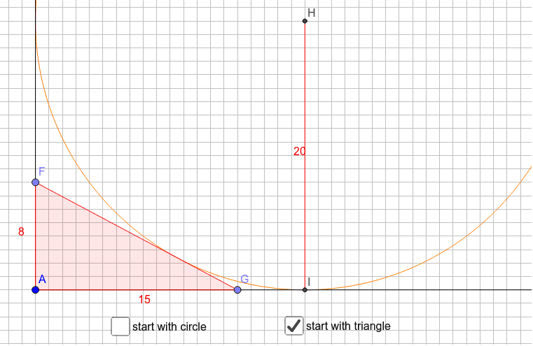 Tangent Triangle – GeoGebra
