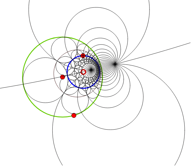 Steiner chain Symetry – GeoGebra