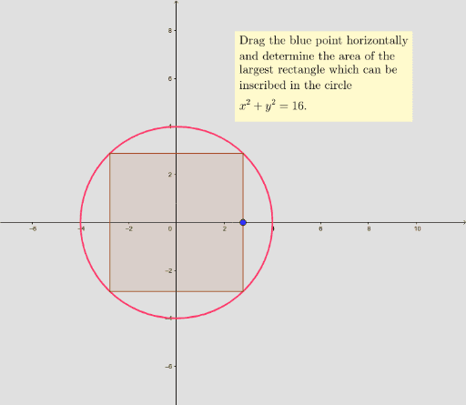 Rectangle Inscribed in a Circle: Optimization – GeoGebra