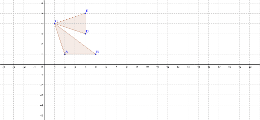 equal areas 3 – GeoGebra