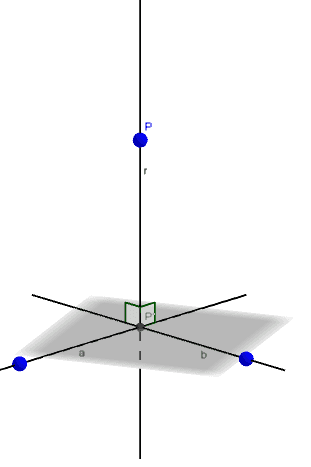 recta perpendicular a un plano – GeoGebra
