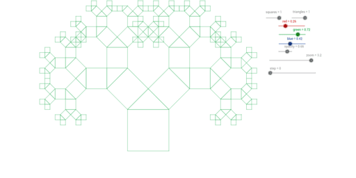 Pythagoras tree – GeoGebra