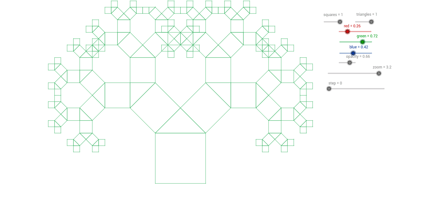 Pythagoras tree – GeoGebra