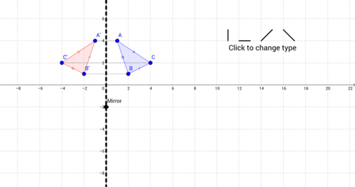 Rigid Motions – GeoGebra