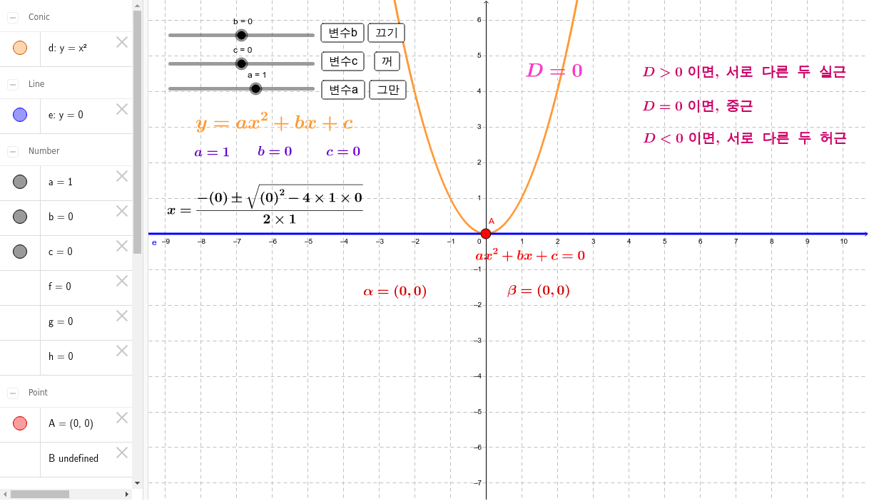 이차방정식과 이차함수의 관계 수정 의 복사본 Geogebra