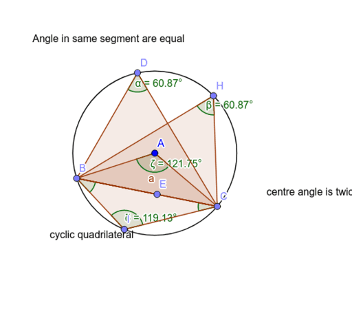 central angle theorem and its application – GeoGebra
