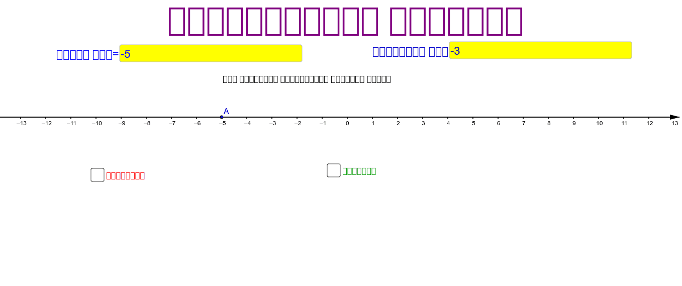 integers addition – GeoGebra