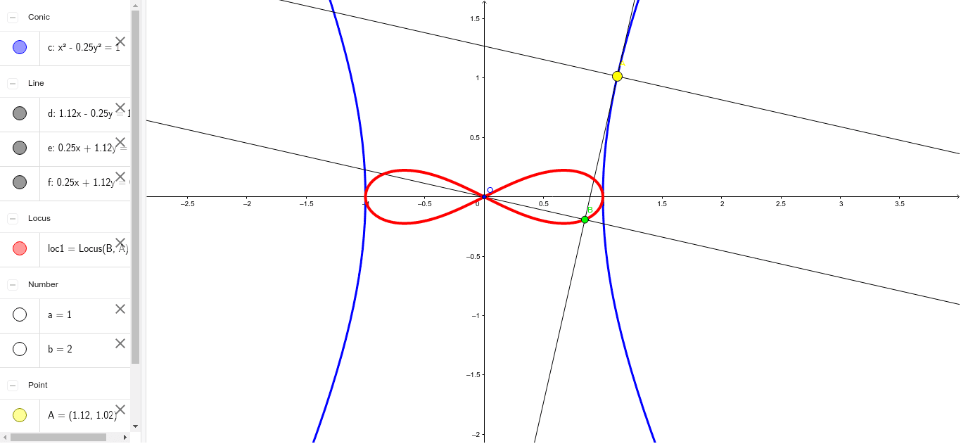 Lemniscate of Bernoulli as the pedal of a hyperbola – GeoGebra