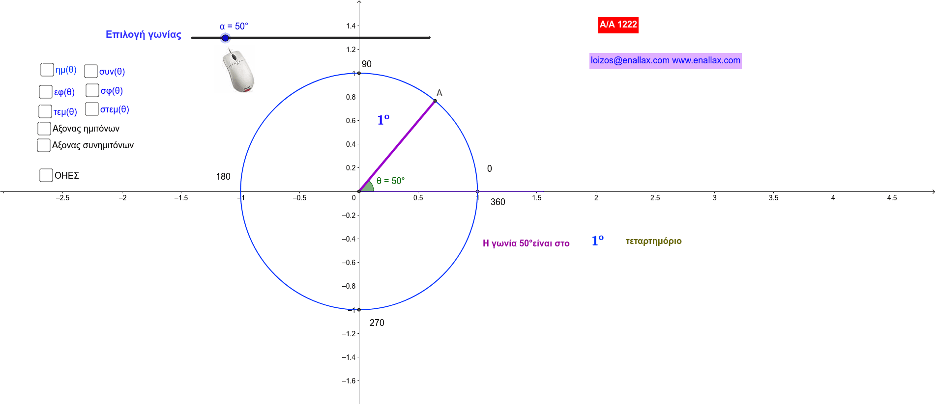 Τριγωνομετρικός κύκλος(UNIT CIRCLE) (ΤΡΙΓ-10) – GeoGebra