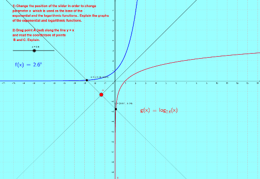Exponential and Logarithmic Functions – GeoGebra