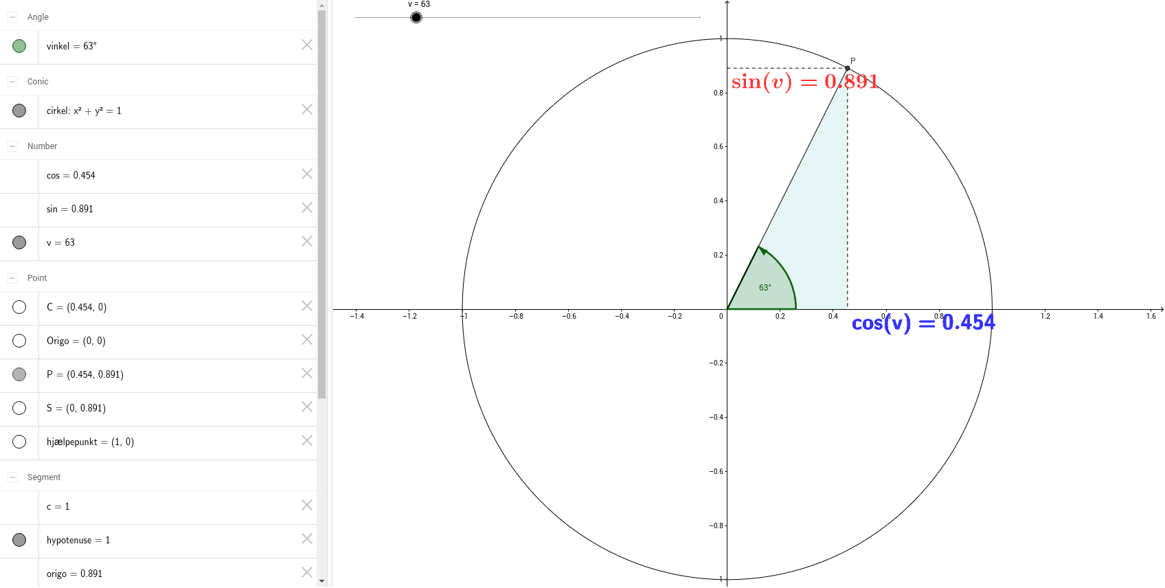 Enhedscirklen med cosinus og sinus – GeoGebra