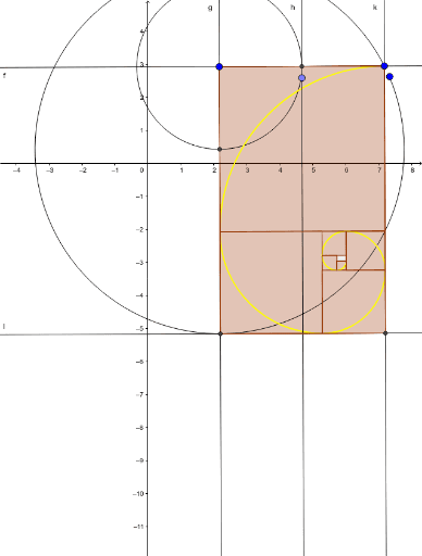 Le rectangle d'or – GeoGebra