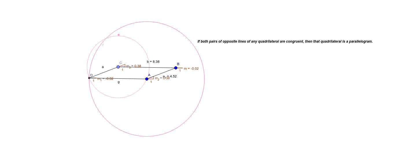 Parallelogram Lab 2 – GeoGebra