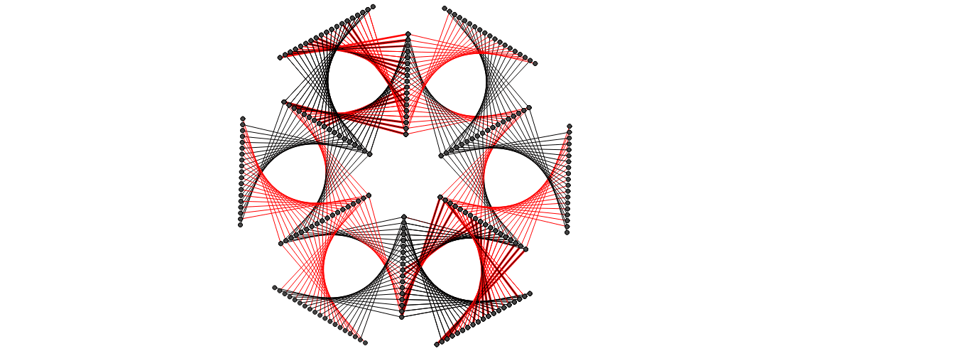 String Art – GeoGebra