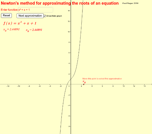 Newton's Method for approximating roots of an equation (2) – GeoGebra