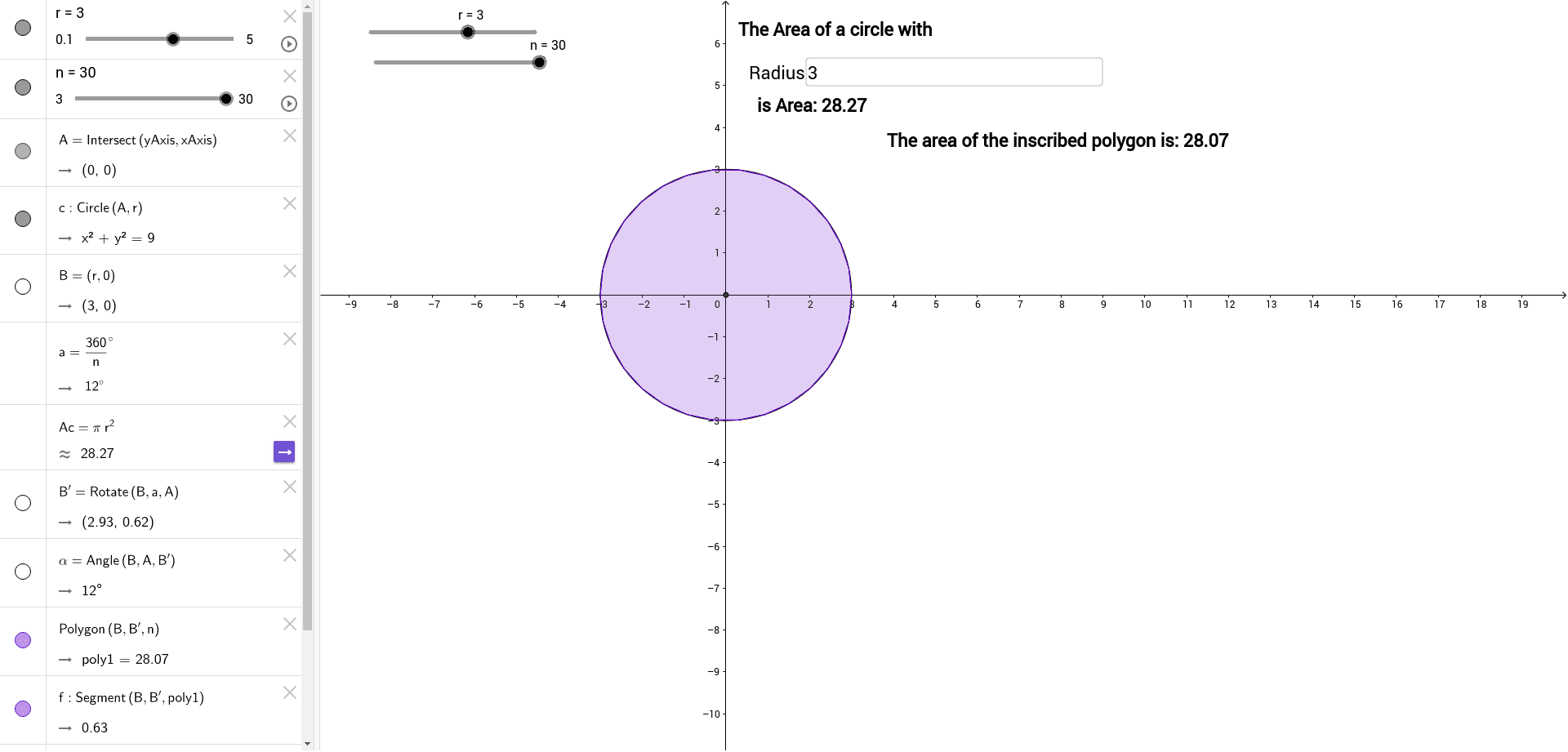 Final Project: Area of a circle/inscribed polygon – GeoGebra
