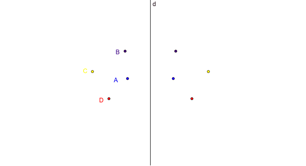 Desene simetrice în patru culori – GeoGebra