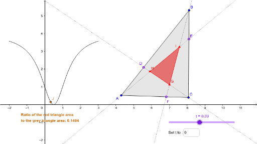 Inner Triangle – GeoGebra