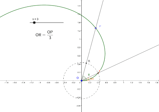 Trisect an Angle using Archimedes' Spiral – GeoGebra