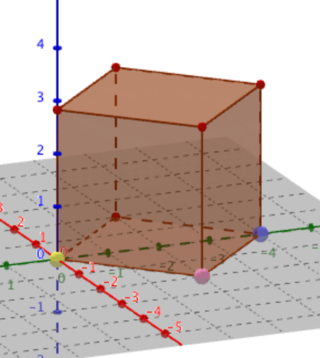 Cubos – GeoGebra