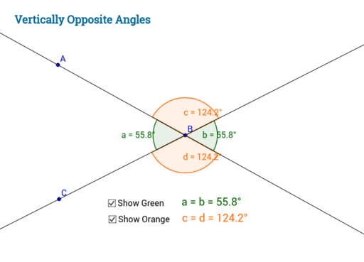 Vertically Opposite Angles – GeoGebra