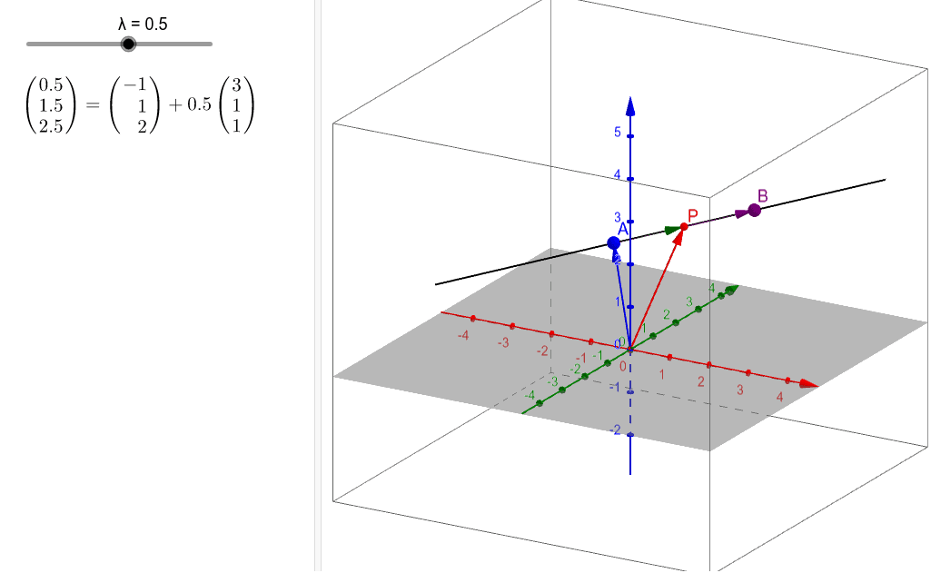 Vector Equation Of A Line In 3D GeoGebra