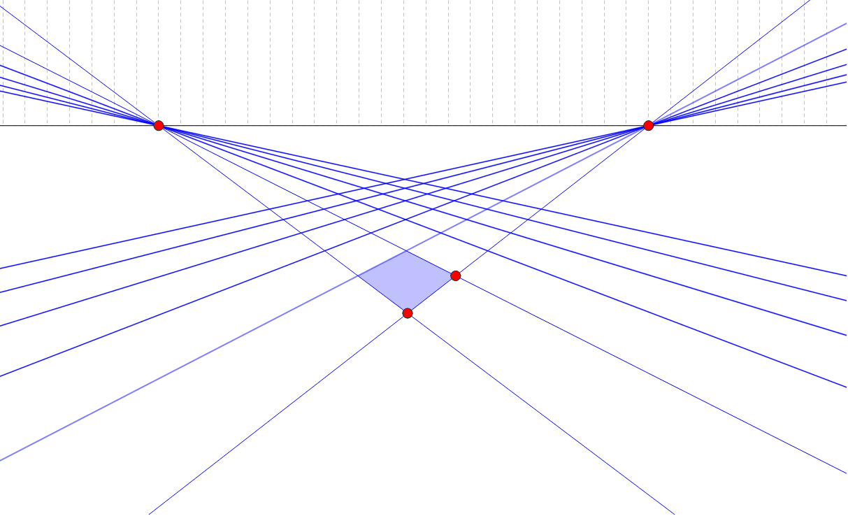 Perspective Diagonals – GeoGebra
