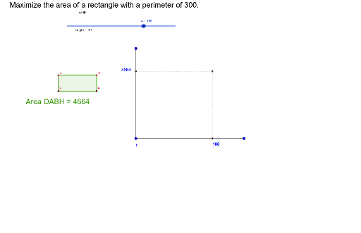 Maximize the Area of a Rectangle with Fixed Perimeter – GeoGebra