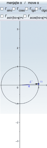 Trigonometrijske funkcije - Trigonometric functions – GeoGebra