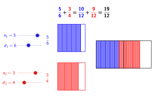 Adding fractions – GeoGebra