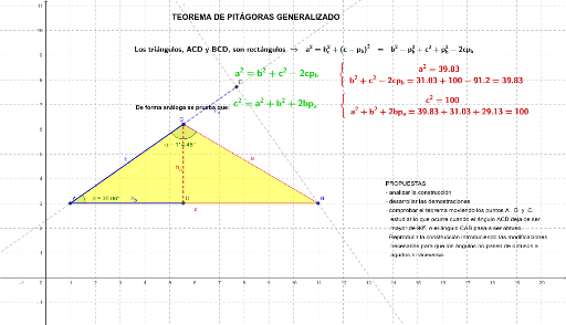 Teorema de Pitágoras generalizado – GeoGebra