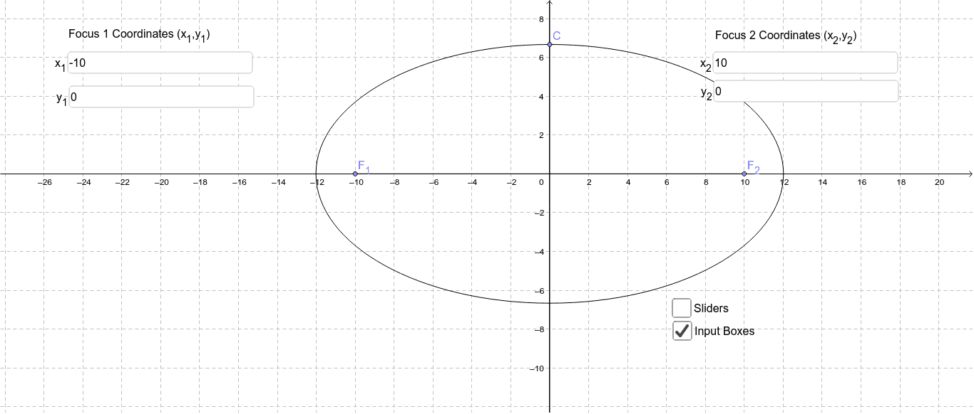 Ellipses Extra Cred – GeoGebra