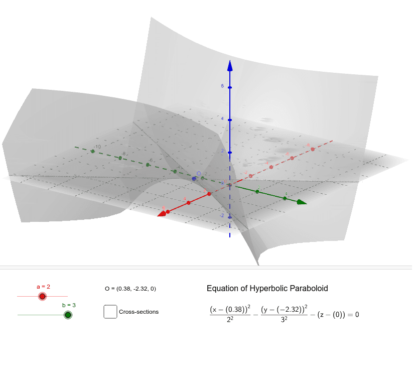Hyperbolic Paraboloid – GeoGebra