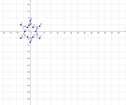 Picture – GeoGebra