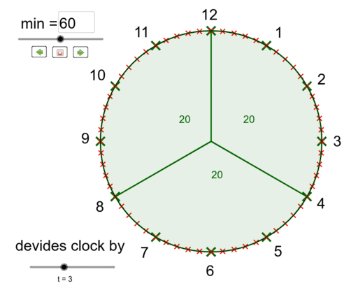 Clock - 60 Minutes – GeoGebra