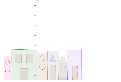 Zonder titel – GeoGebra