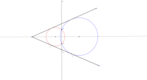Apollonius Problem 4 LLP Power 12 – GeoGebra