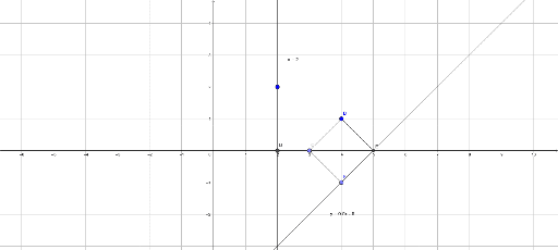 Exploring Reflections and Rotations Task – GeoGebra
