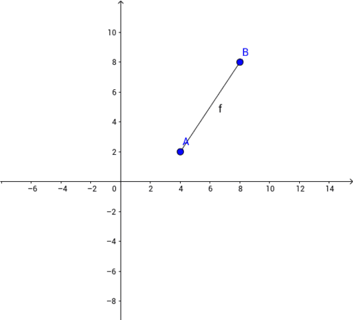 Length of a Line – GeoGebra