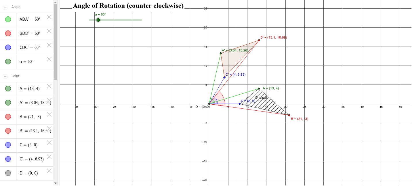 Rotations Exploration – GeoGebra