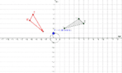 complex rotation – GeoGebra