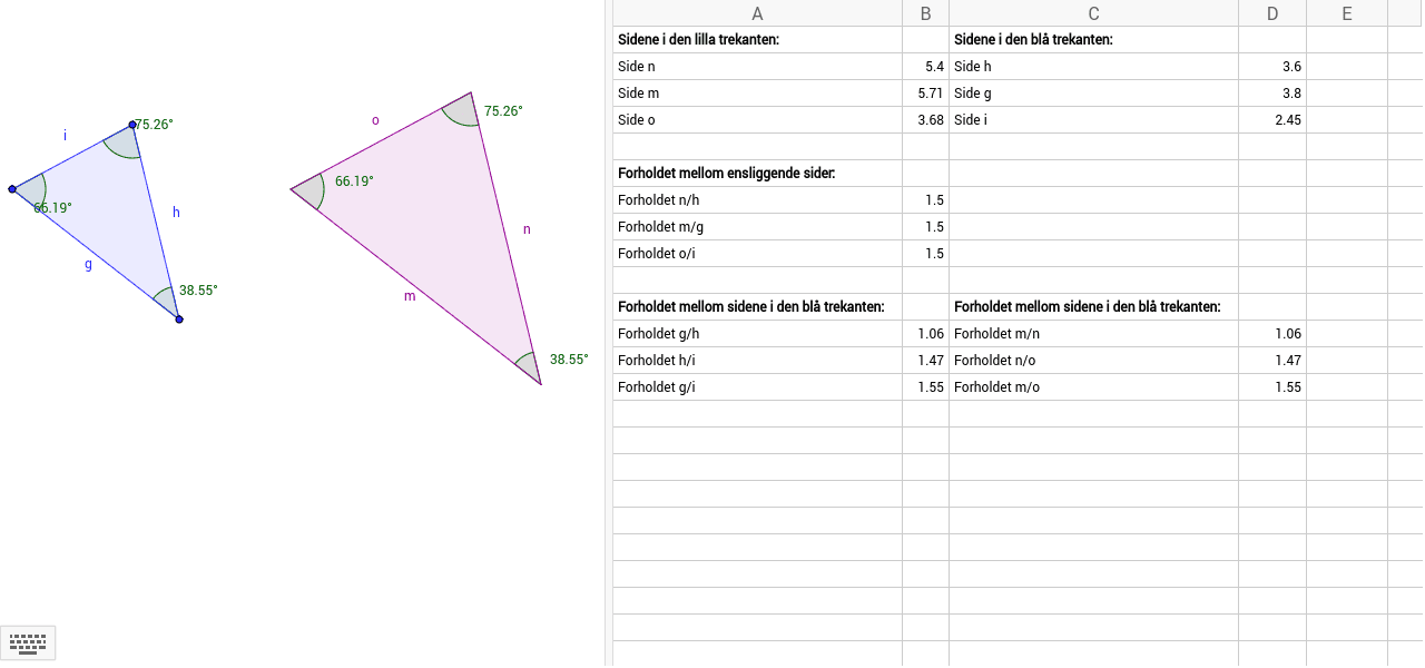 Formlikhet vinkler – GeoGebra
