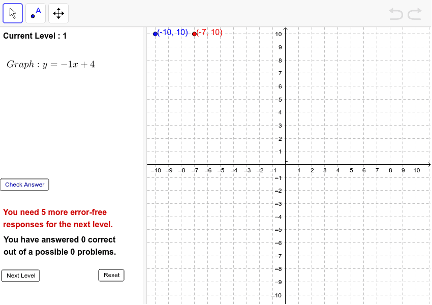 Linear Functions (practice) – GeoGebra