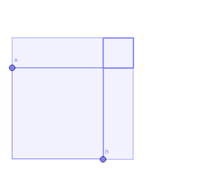 Cutting Strips from a Square – GeoGebra