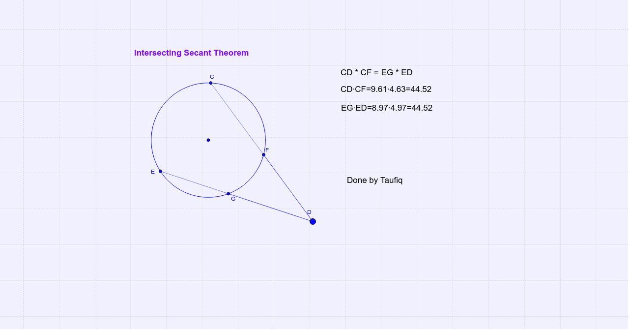 Intersecting Secant Theorem – GeoGebra